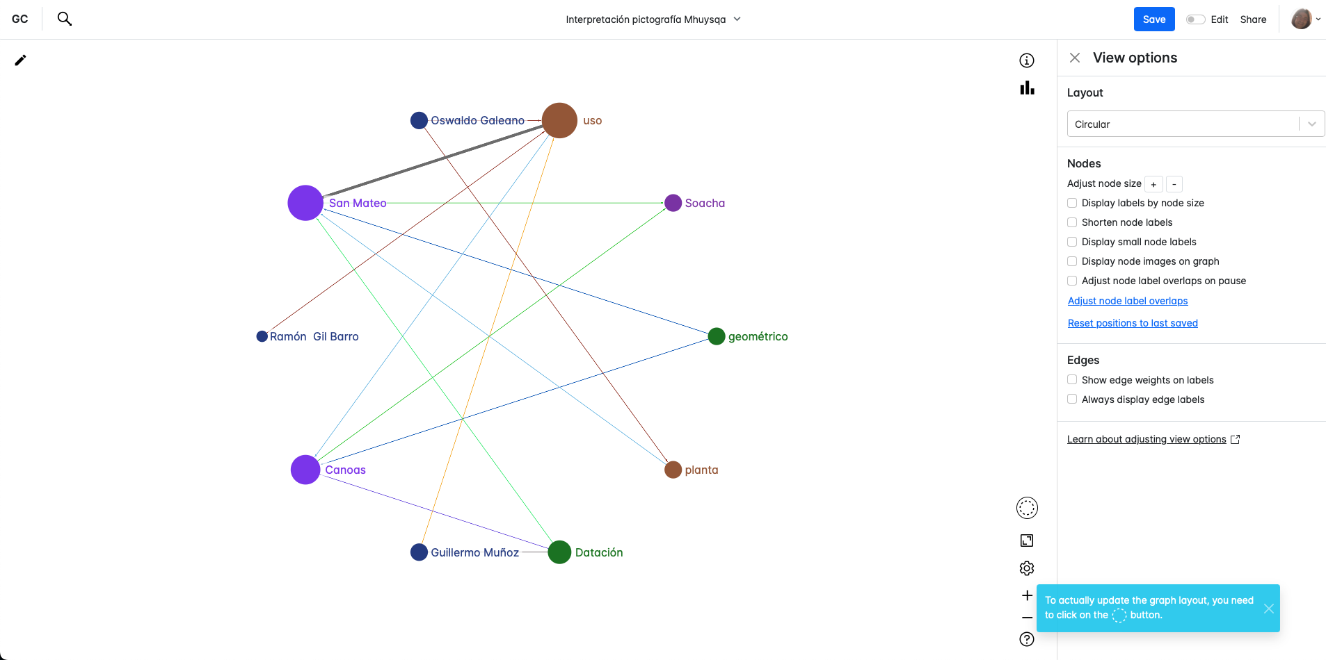 Lab 10 -WG- mapeo de redes con GraphCommons – Métodos Avanzados de ...